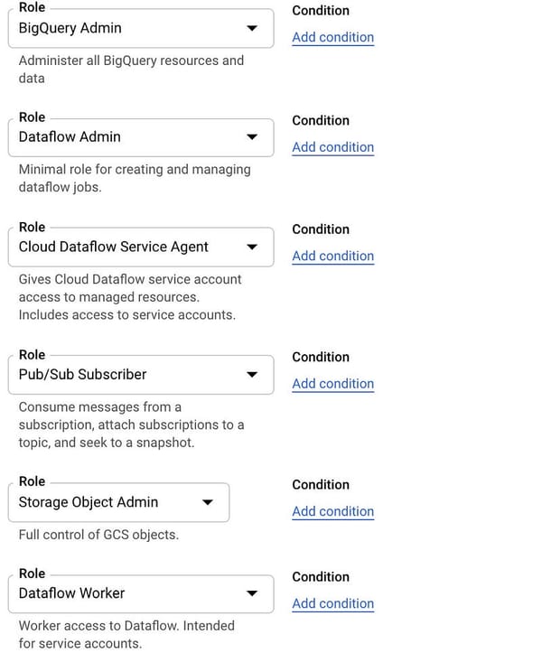 PubSub to BigQuery: How to Build a Data Pipeline Using Dataflow, Apache Beam, and Java